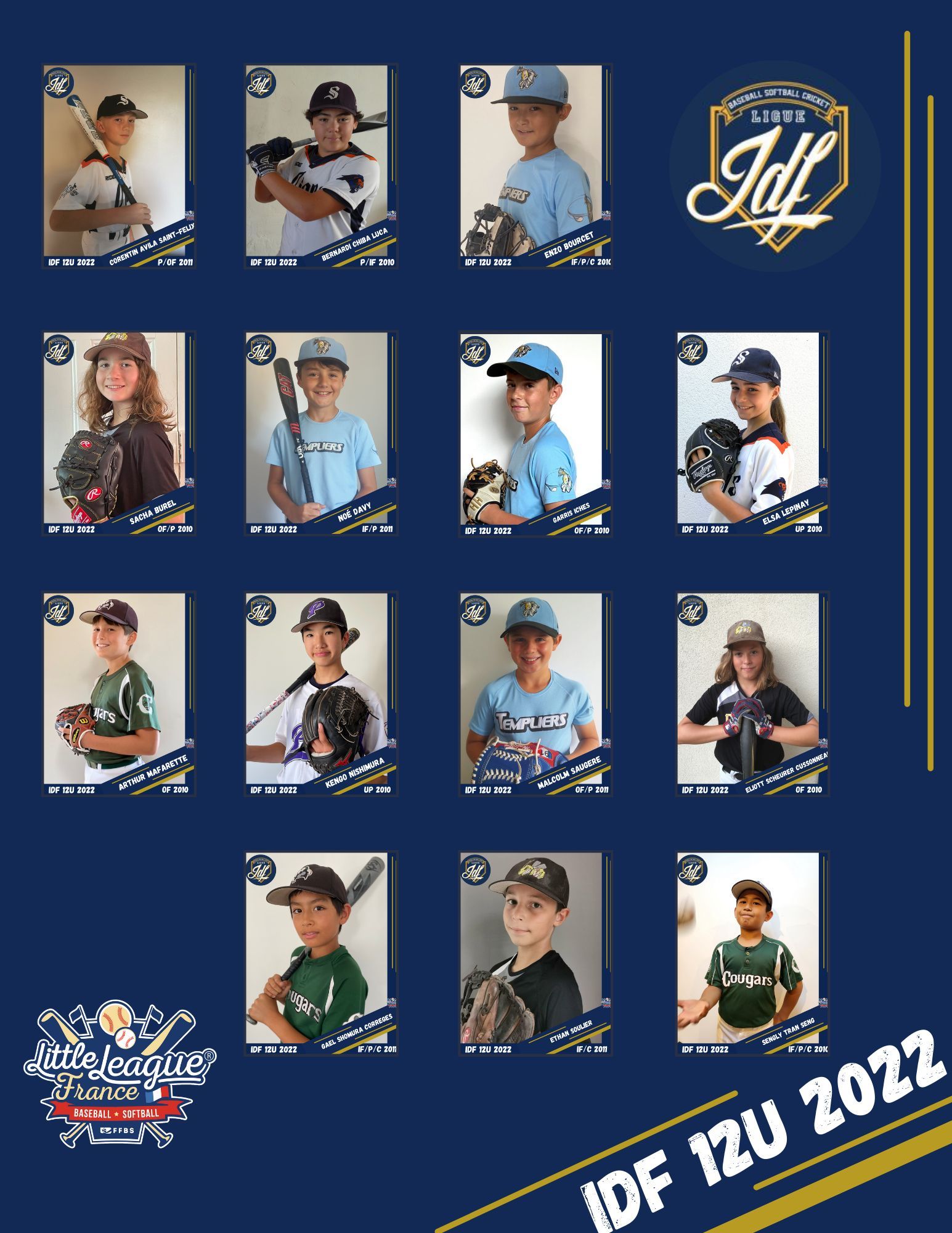 Little League 2023 – Ligue d'Ile-de-France Baseball Softball Cricket